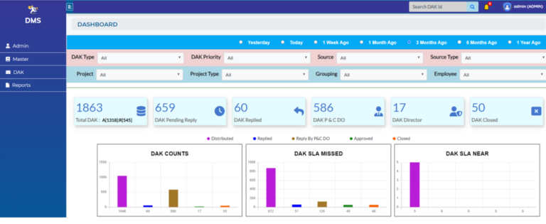 Dak Management System