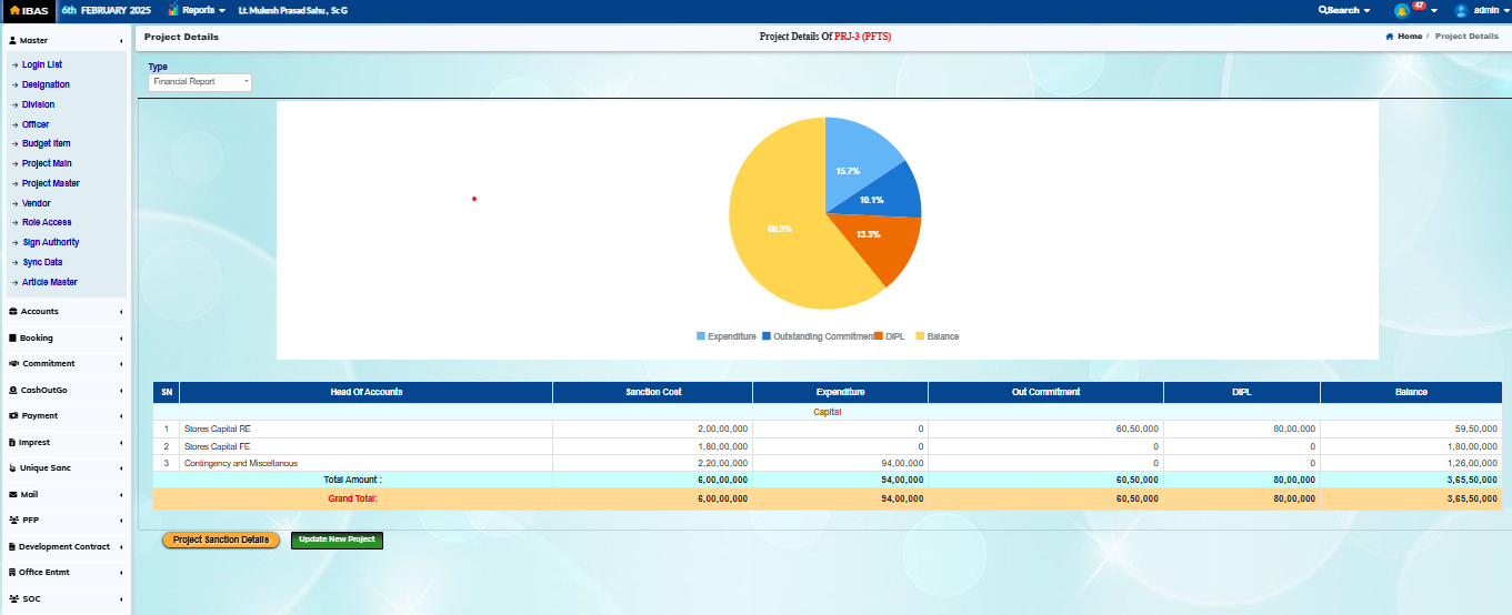 Integrated Budget And Accounting System
